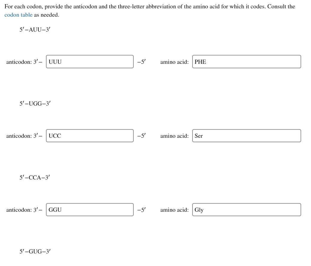Solved For each codon, provide the anticodon and the | Chegg.com