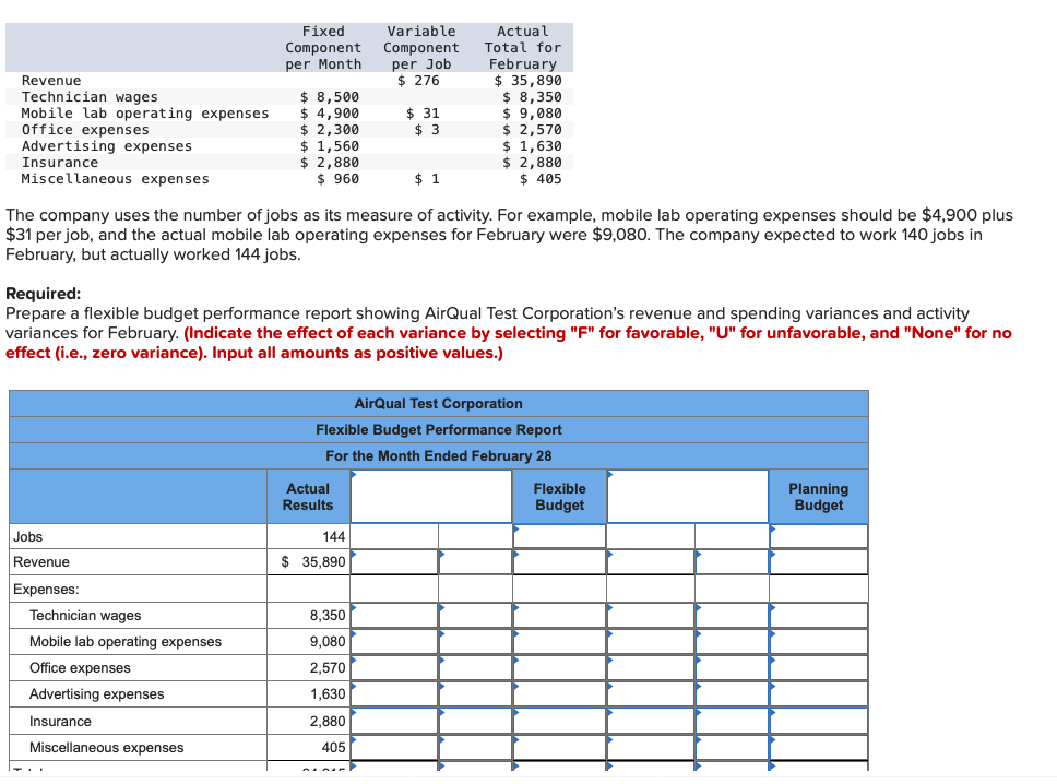 Solved Fixed Component per Month Variable Component per Job | Chegg.com