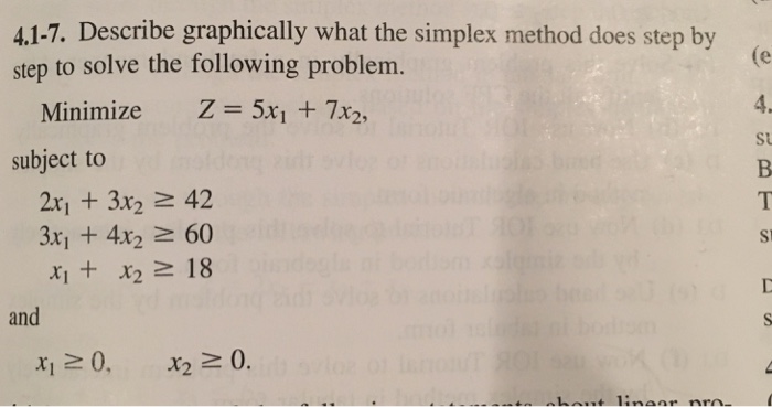 Solved Describe graphically what the simplex method does | Chegg.com