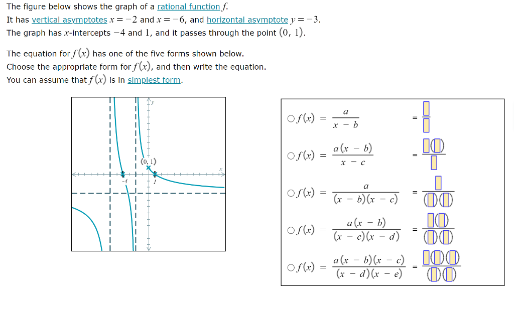 Solved How do you chose the correct graph? How do you come | Chegg.com