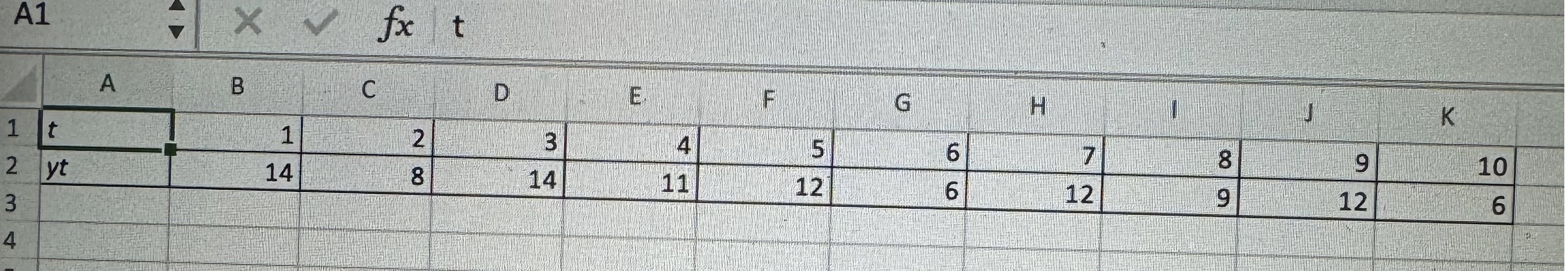 Solved \begin{tabular}{|l|r|r|r|r|r|r|r|r|r|r|r|} \hlinet & | Chegg.com