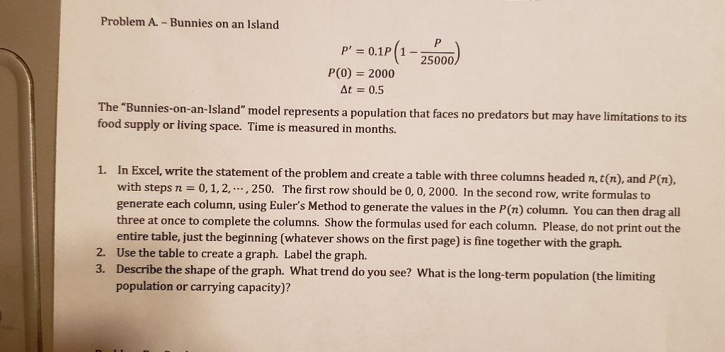Solved Problem A. - Bunnies on an Island P' = 0.1P (1 P | Chegg.com