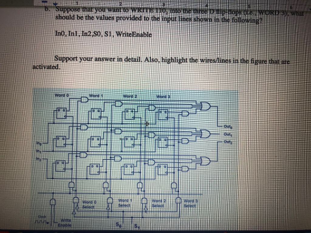 Solved [51 (10 points) The following logic diagrams shows 4 | Chegg.com