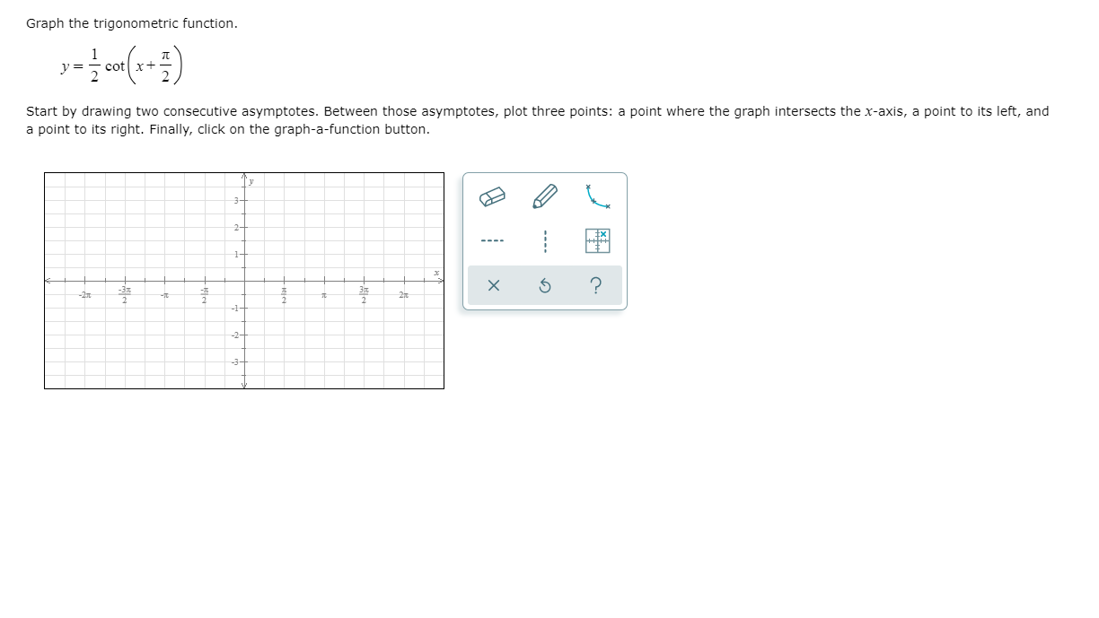 Solved Graph the trigonometric function. cot Start by | Chegg.com
