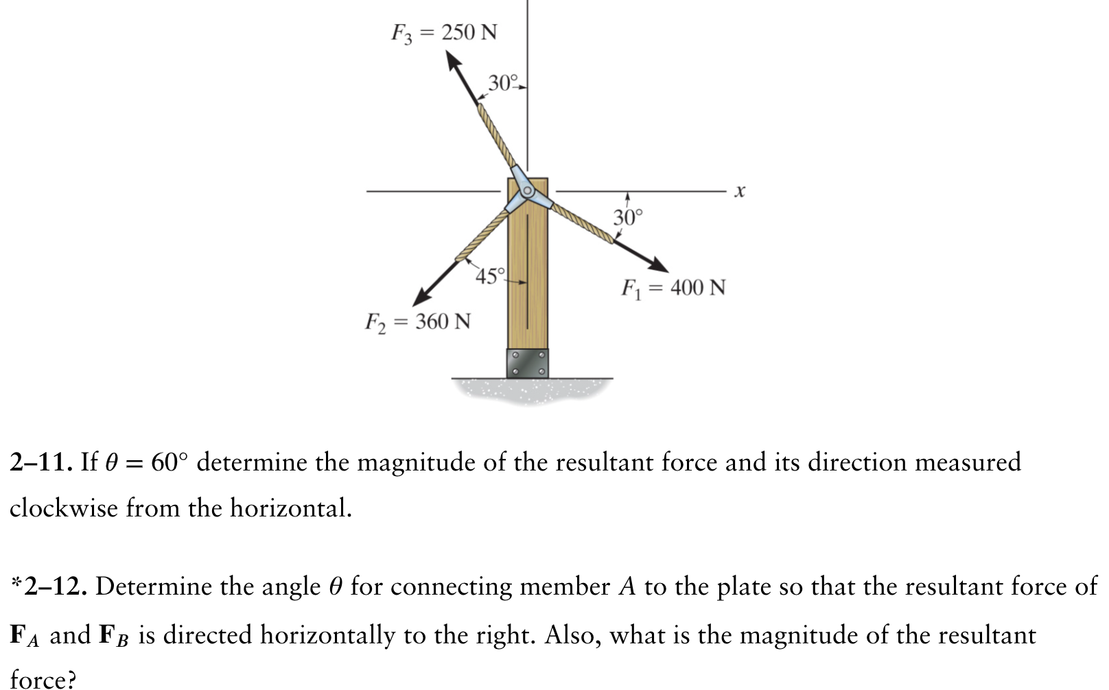 Solved *2-12. ﻿Determine the angle θ ﻿for connecting member | Chegg.com