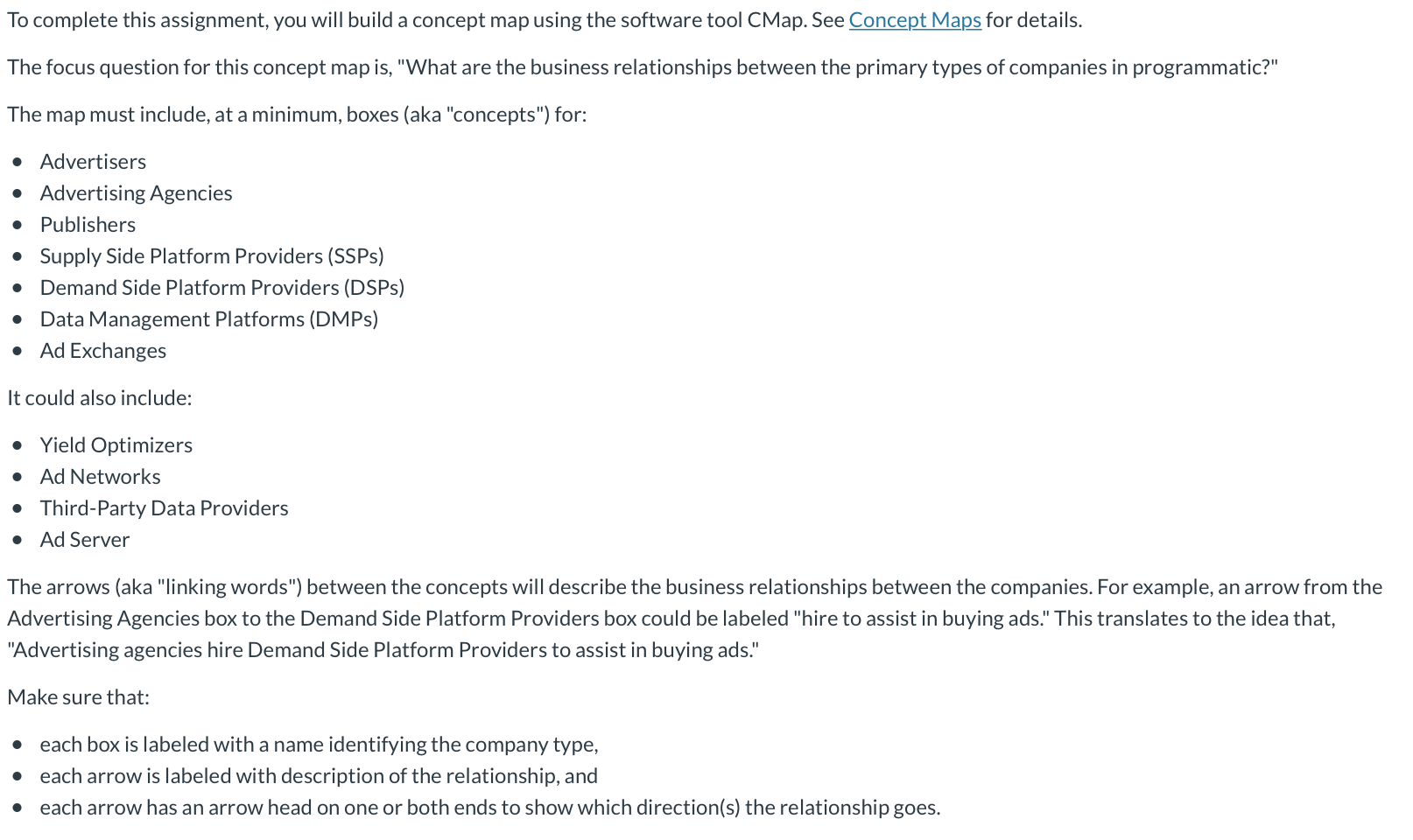 Solved To complete this assignment, you will build a concept | Chegg.com
