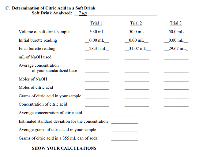Solved Experiment Five Determination Of Citric Acid In Soft
