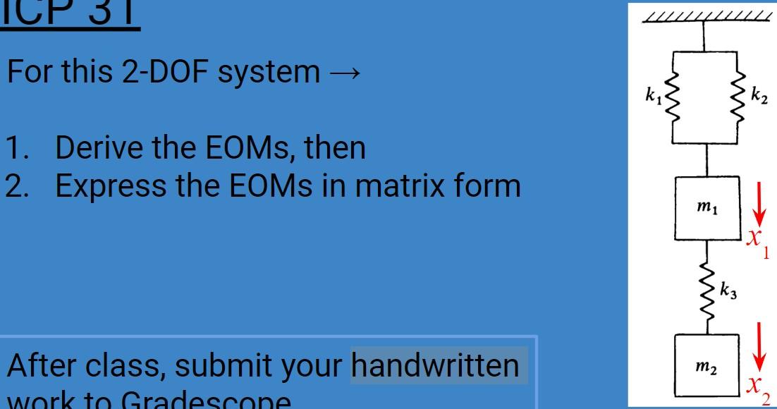 Solved For this 2-DOF system → 1. Derive the EOMs, then 2. | Chegg.com
