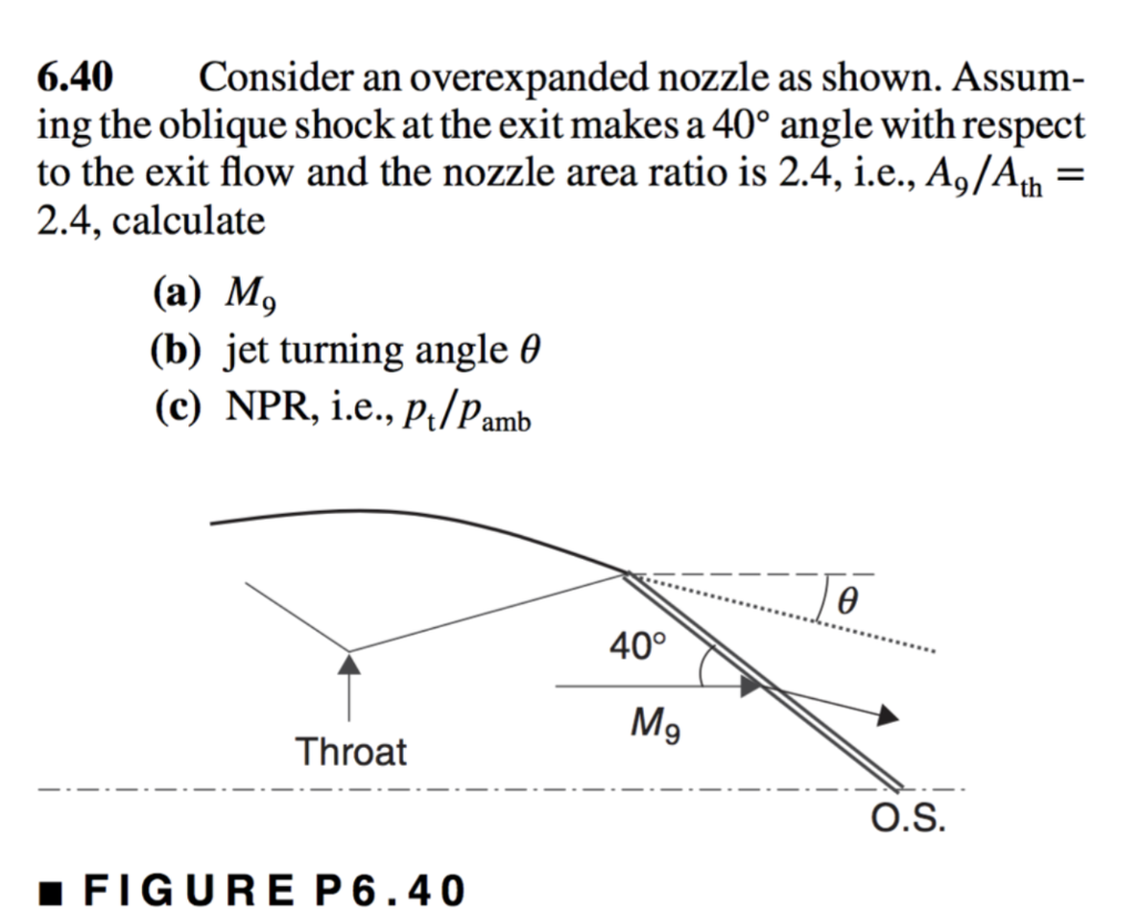 = 6.40 Consider an overexpanded nozzle as shown. | Chegg.com