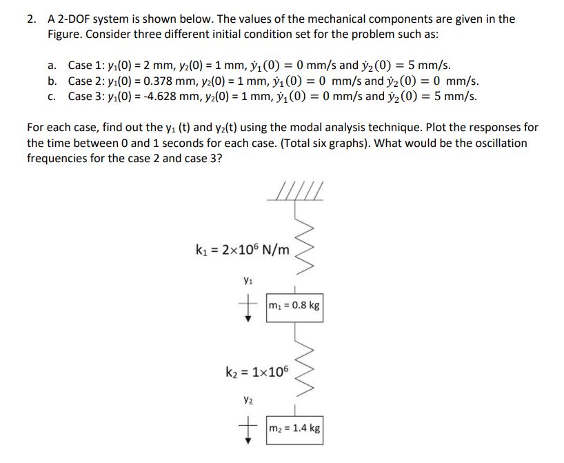 Solved 2. A 2-DOF system is shown below. The values of the | Chegg.com