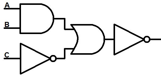 Solved Determine the Boolean function which is implemented | Chegg.com