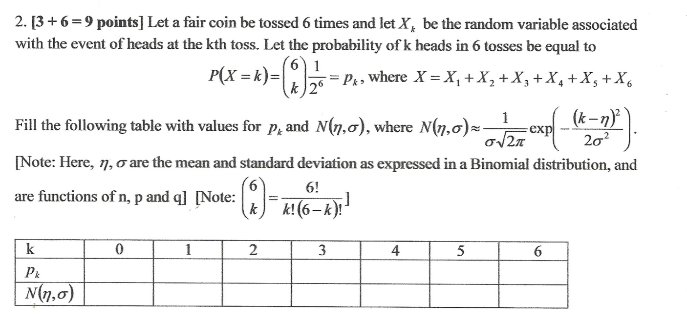 2. [3+6=9 points] Let a fair coin be tossed 6 times | Chegg.com