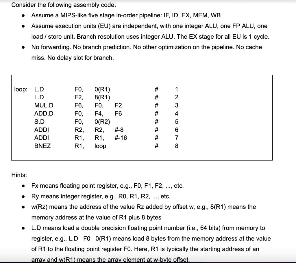 Solved Consider the following assembly code. - Assume a | Chegg.com