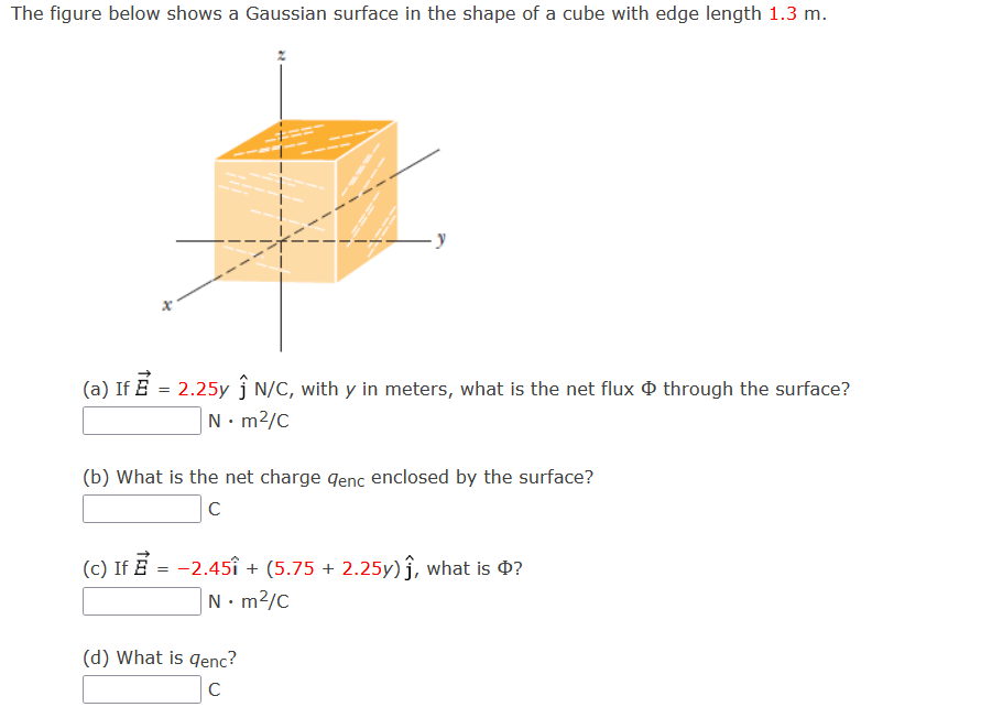 Solved The figure below shows a Gaussian surface in the | Chegg.com