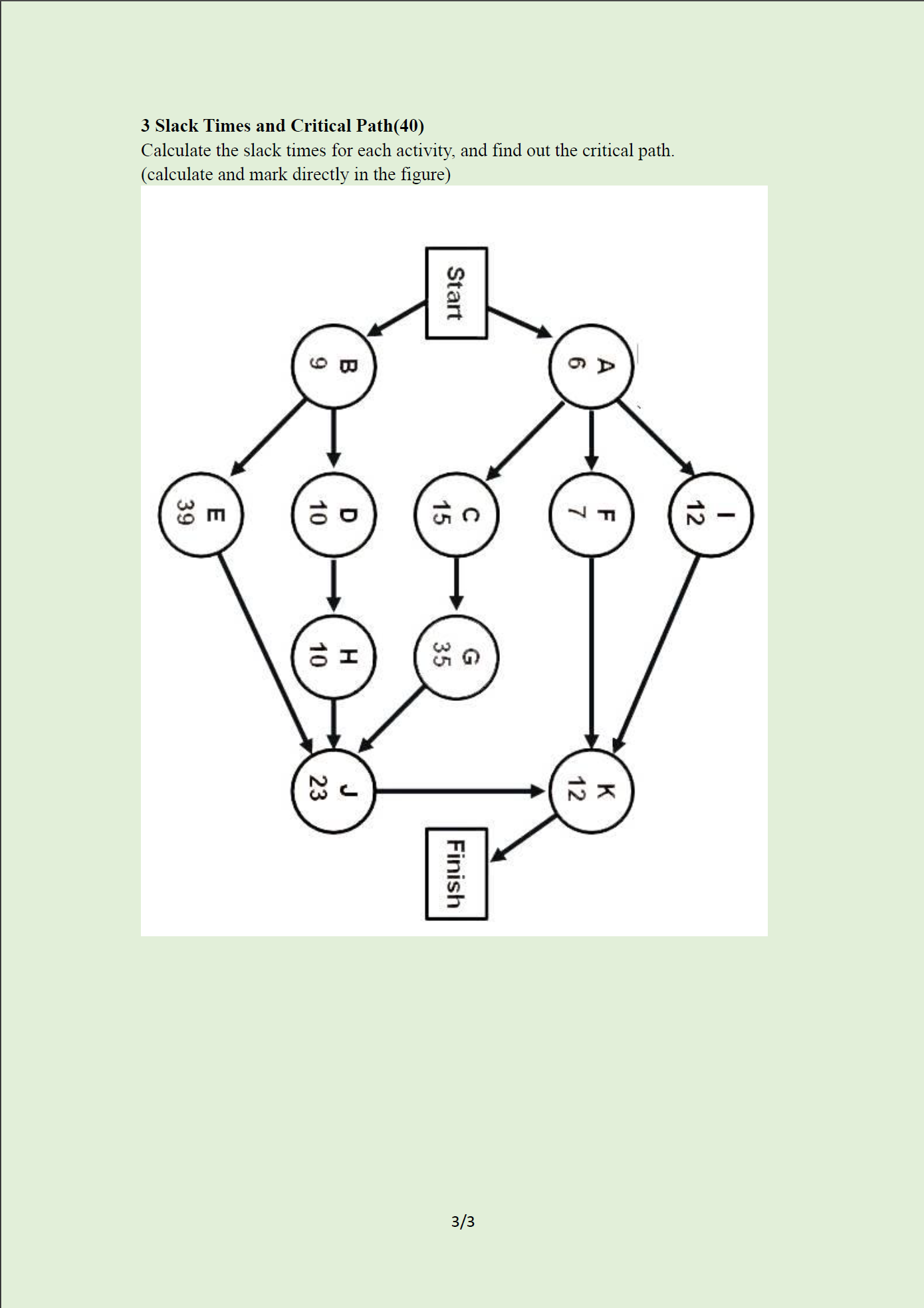 Solved 3 Slack Times and Critical Path(40) Calculate the | Chegg.com