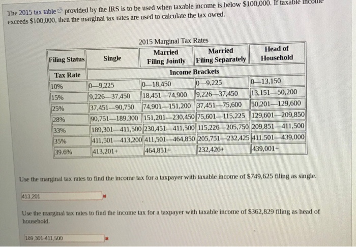 Solved $100,000. If taxable neoll The 2015 tax table | Chegg.com