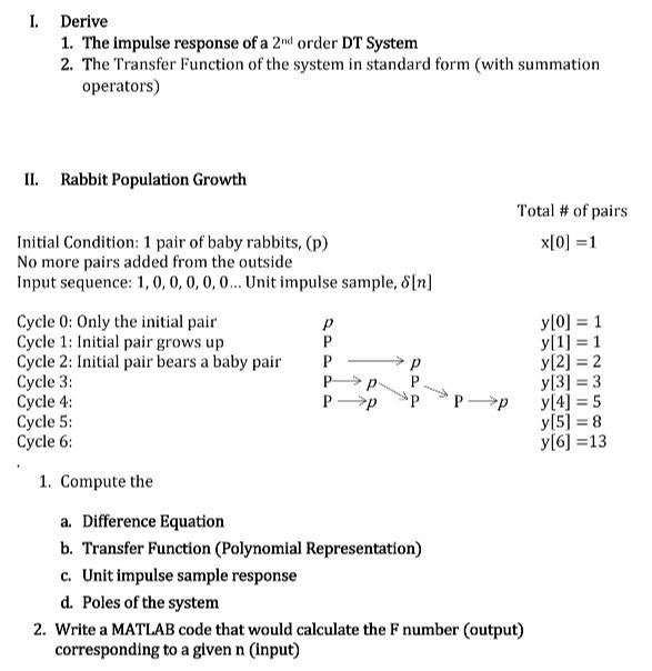 Solved I. Derive 1. The impulse response of a 2nd order DT | Chegg.com