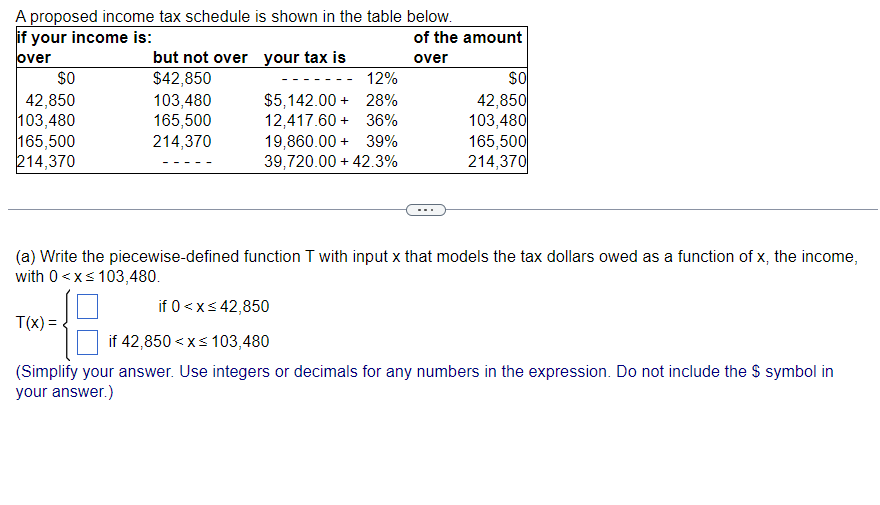 Solved (a) Write the piecewise-defined function T with input | Chegg.com