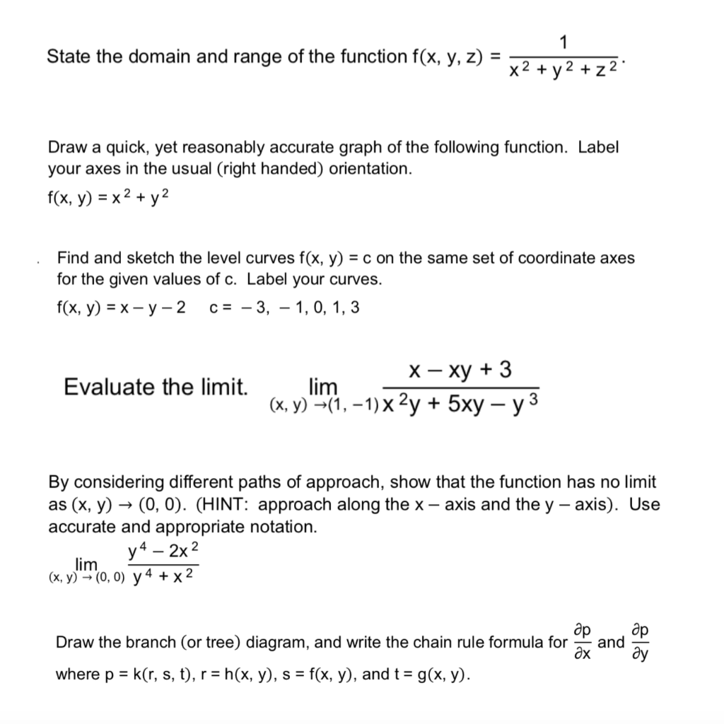 State the domain and range of the function f(x, y, z) | Chegg.com