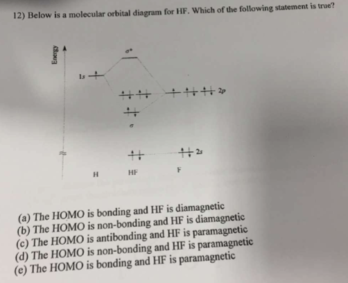 Solved 12) Below is a molecular orbital diagram for HF. | Chegg.com
