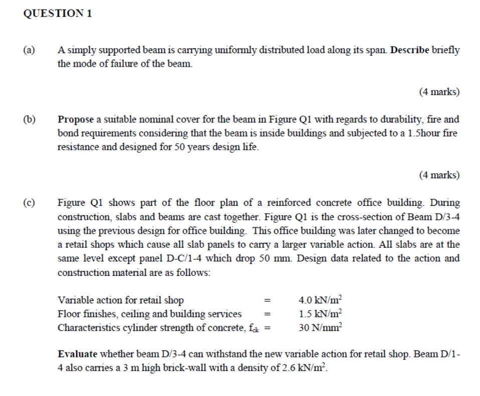 Solved QUESTION 1 (a) A simply supported beam is carrying | Chegg.com