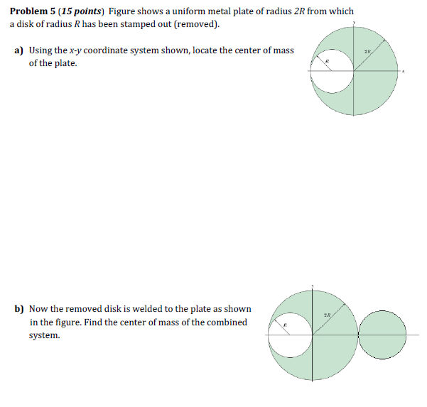 Solved Problem 5 (15 ﻿points) ﻿Figure shows a uniform metal | Chegg.com