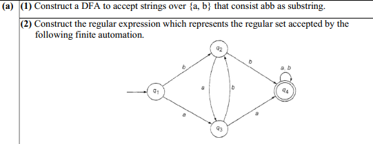 Solved (a) (1) Construct a DFA to accept strings over {a, b} | Chegg.com