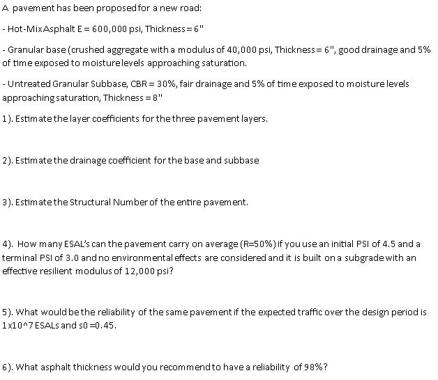 Solved A pavement has been proposed for a new | Chegg.com
