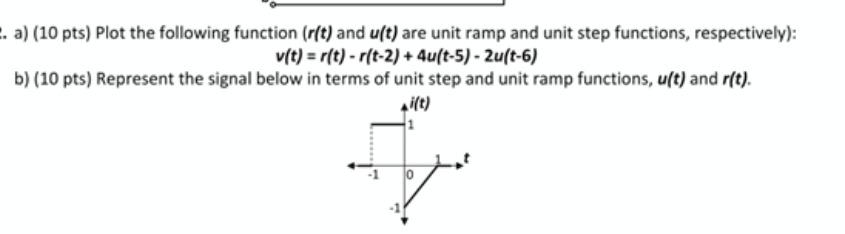 Solved . a) (10 pts) Plot the following function (r(t) and | Chegg.com