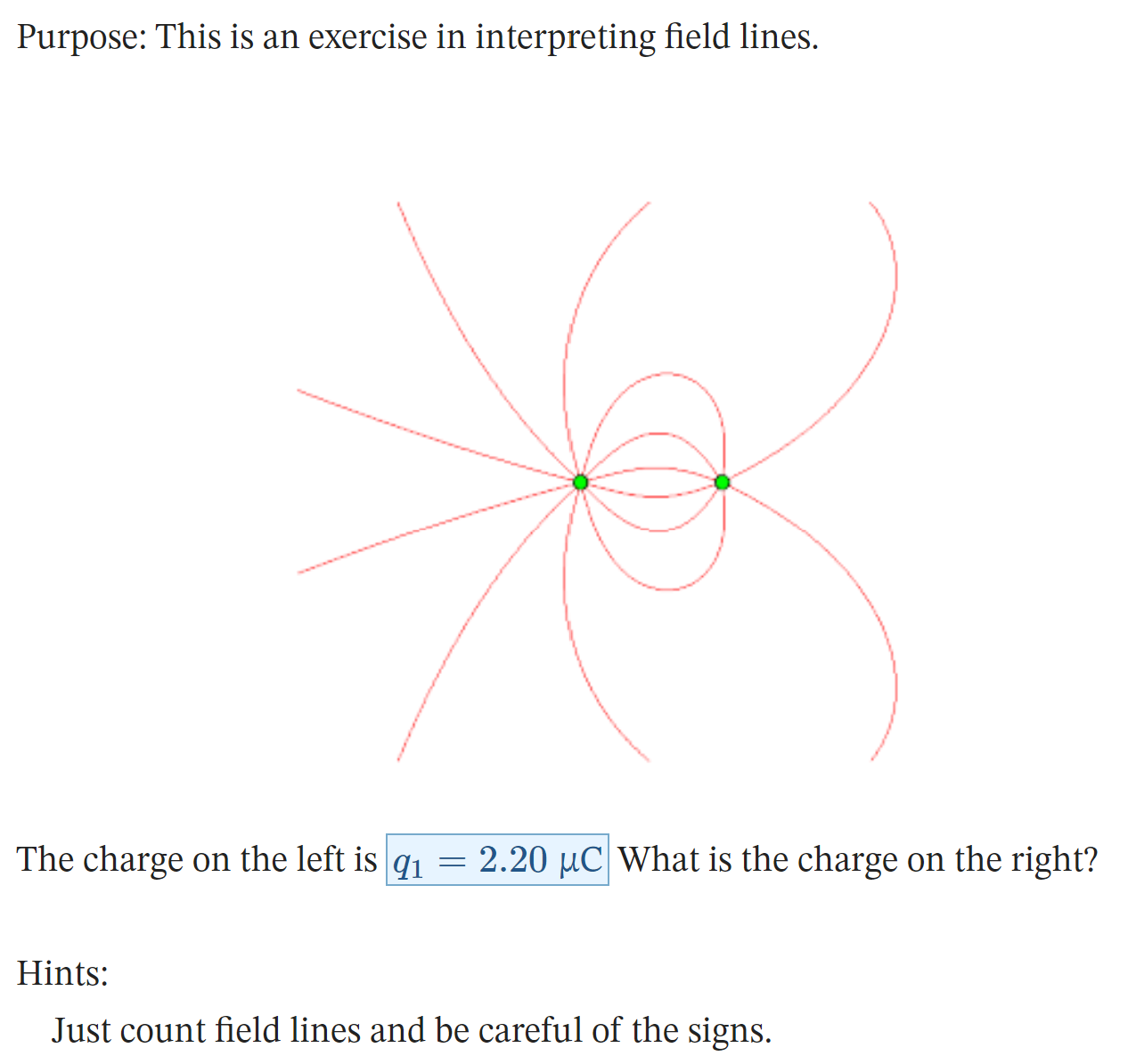 Solved Purpose: This is an exercise in interpreting field | Chegg.com