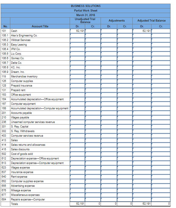 Jan. 4 The company paid cash to Lyn Addie for five | Chegg.com