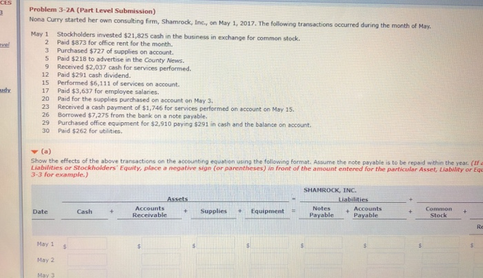Solved Problem 3-2A (Part Level Submission) Nona Curry | Chegg.com