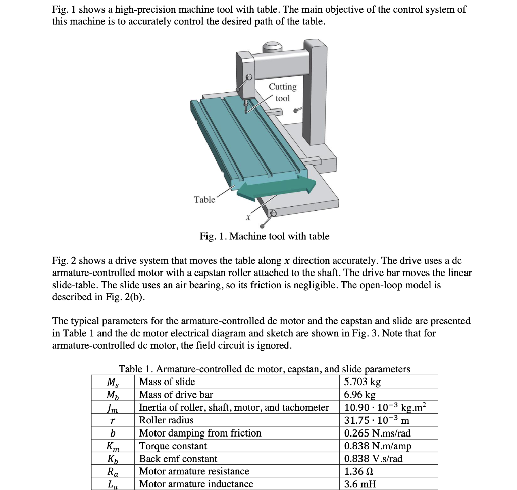 Fig. 1 shows a high-precision machine tool with | Chegg.com