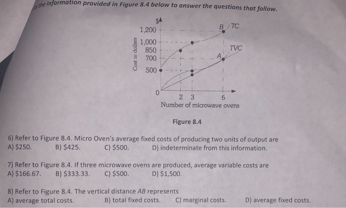 Solved Refer to the information provided in Figure 8.3 below | Chegg.com