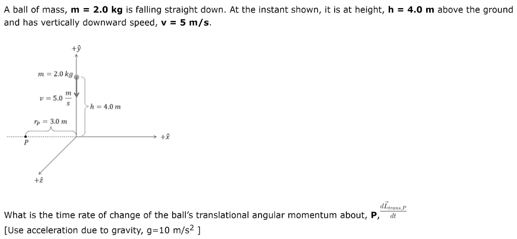 Solved A ball of mass, m 2.0 kg is falling straight down. At | Chegg.com
