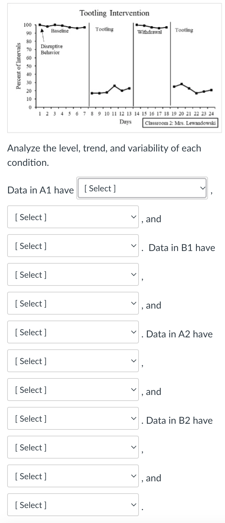 Analyze the level, trend, and variability of | Chegg.com