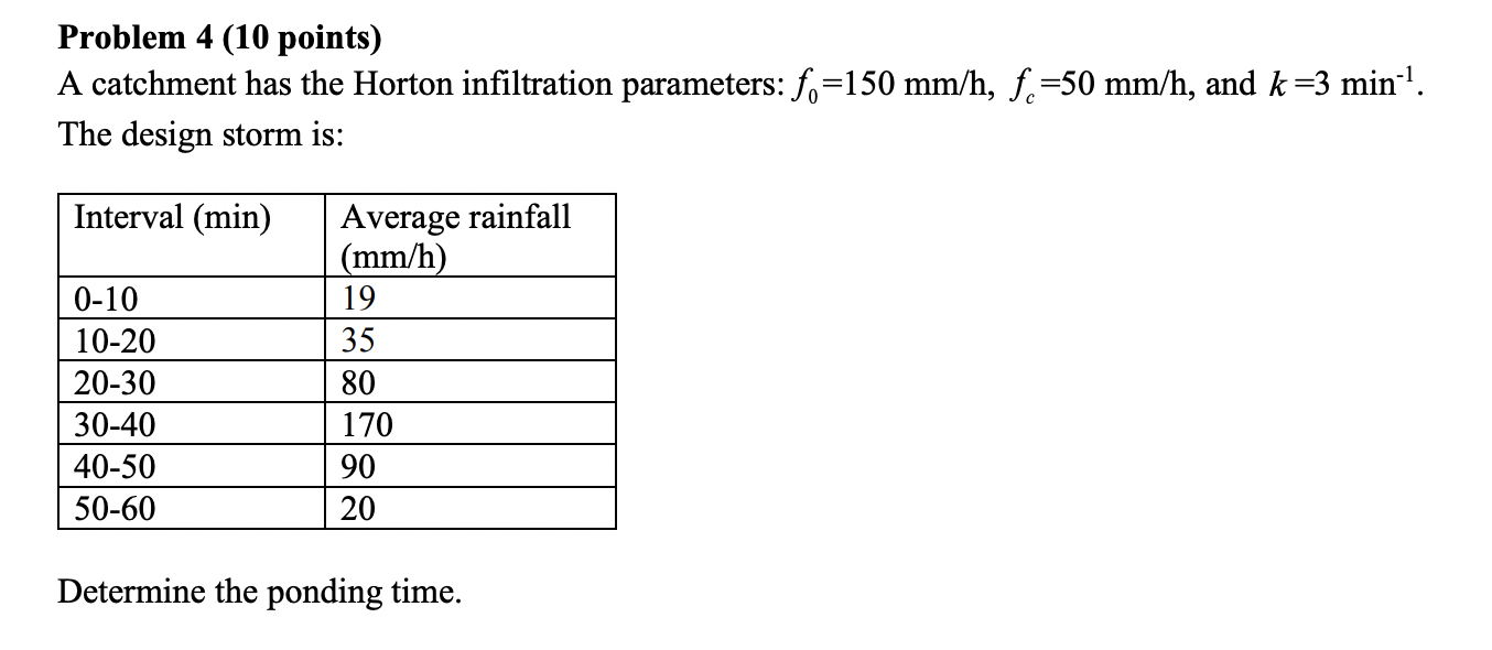 Solved Problem 4 (10 points) A catchment has the Horton | Chegg.com