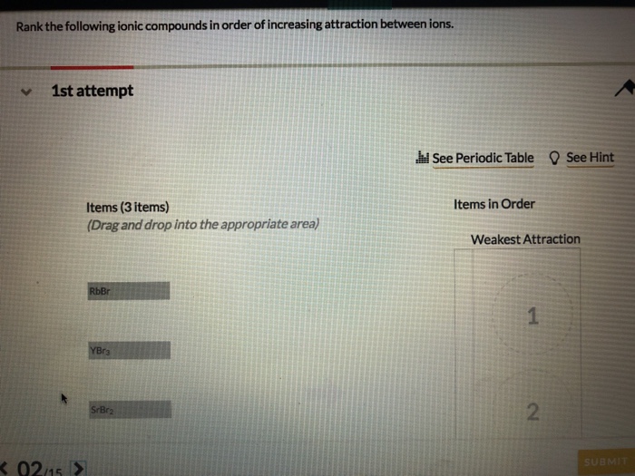 Solved Rank the following ionic compounds in order of | Chegg.com