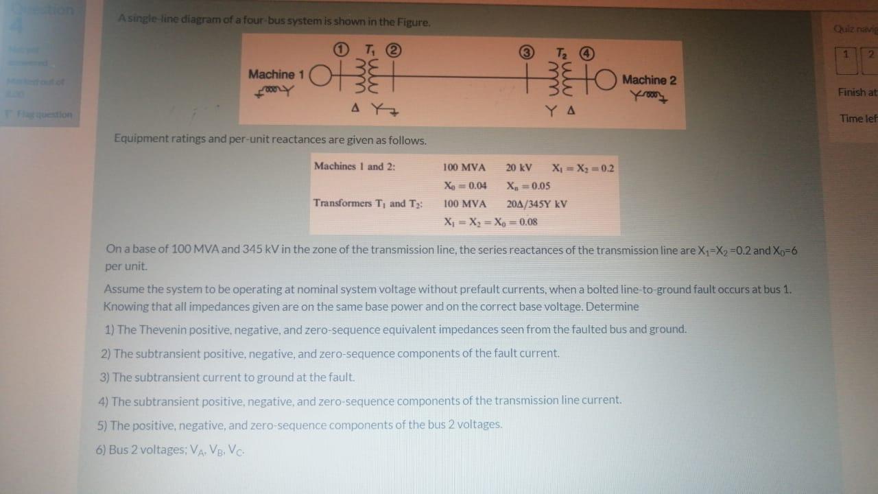 Solved A single-line diagram of a four-bus system is shown | Chegg.com