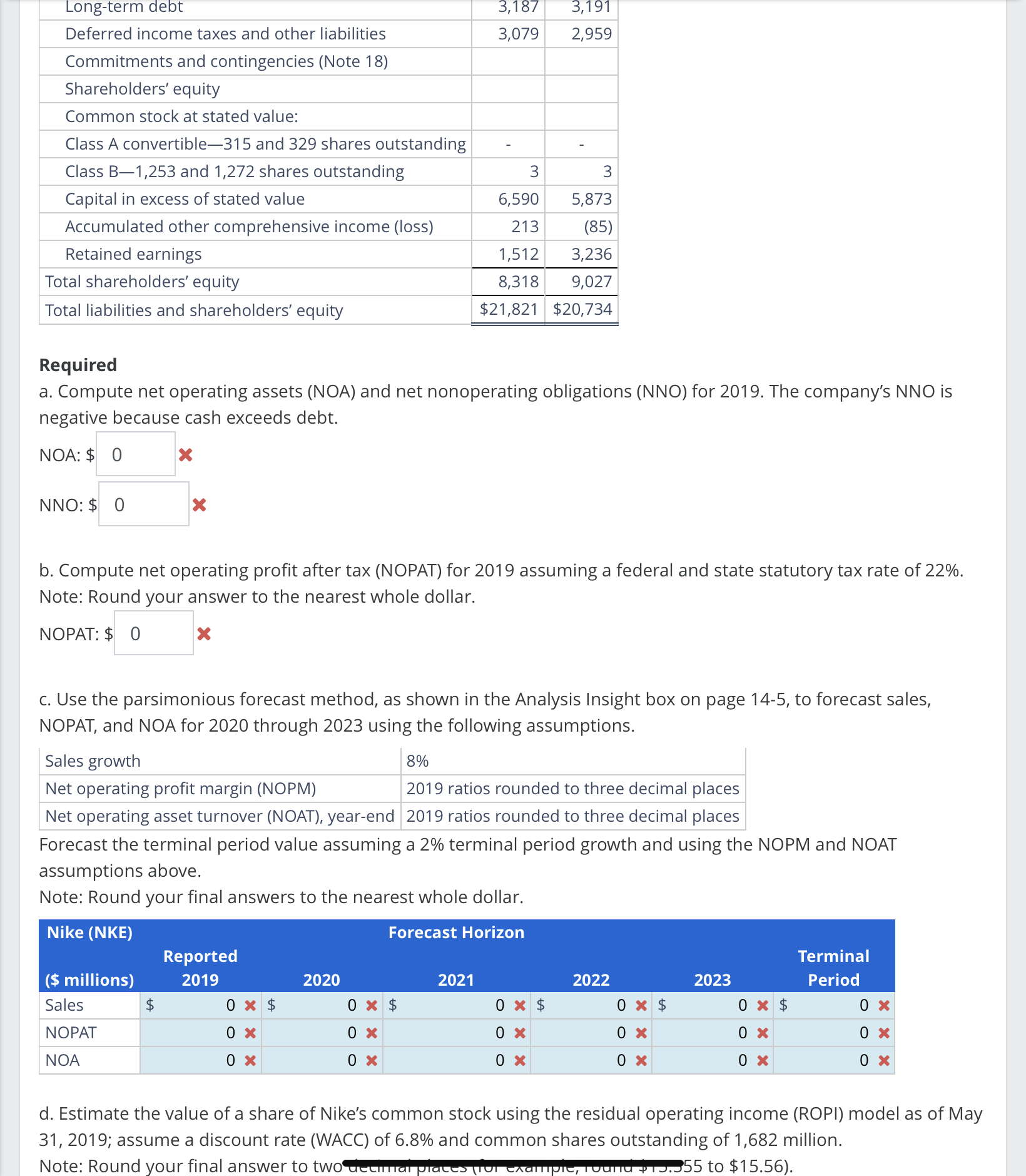 Solved Forecasting with the Parsimonious Method and | Chegg.com Solved Forecasting with the Parsimonious Method and | Chegg.com