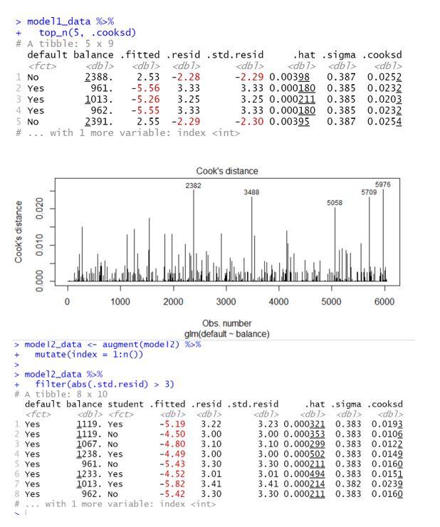 Evaluate three models. MODEL1, MODEL2, and MODEL3, | Chegg.com