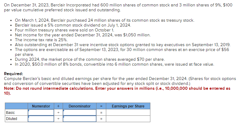 Solved On December 31,2023 , Berclair Incorporated had 600 | Chegg.com