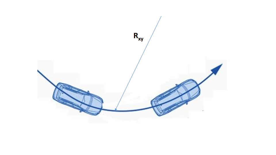 Determine the longitudinal, vertical and lateral | Chegg.com