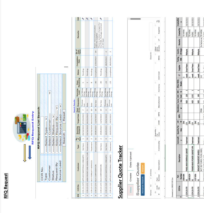 Solved Act as NPI Buyer was tasked by Management to create | Chegg.com