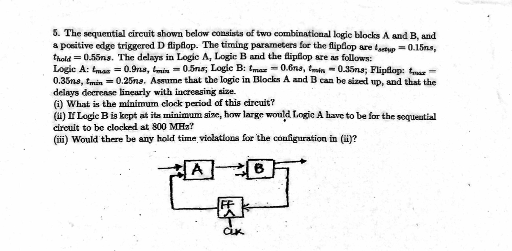 Solved 5. The sequential circuit shown below consists of two | Chegg.com