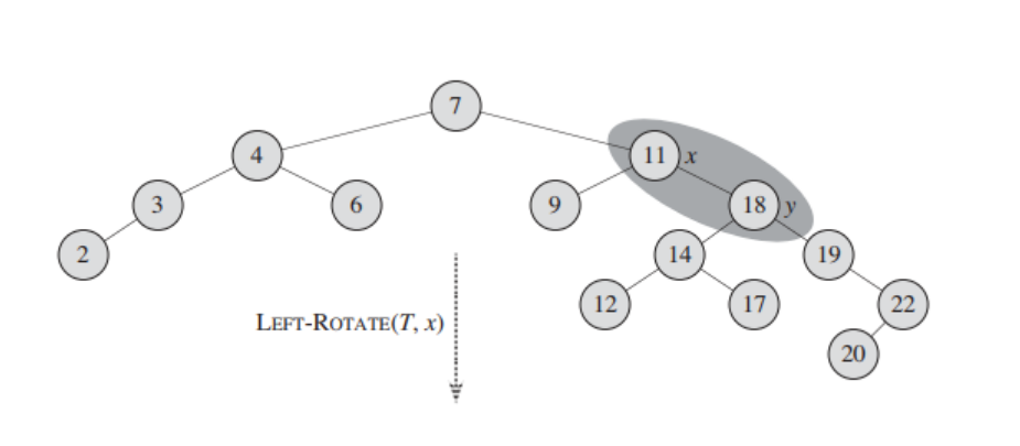 Solved Consider the binary search tree T below. What happens | Chegg.com