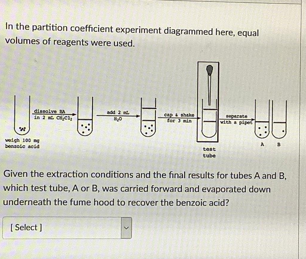 Solved In the partition coefficient experiment diagrammed | Chegg.com