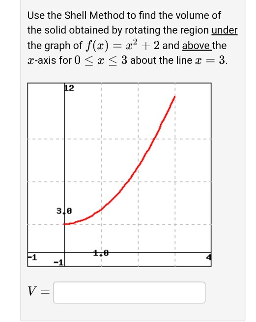 Solved Use the Shell Method to find the volume of the solid | Chegg.com
