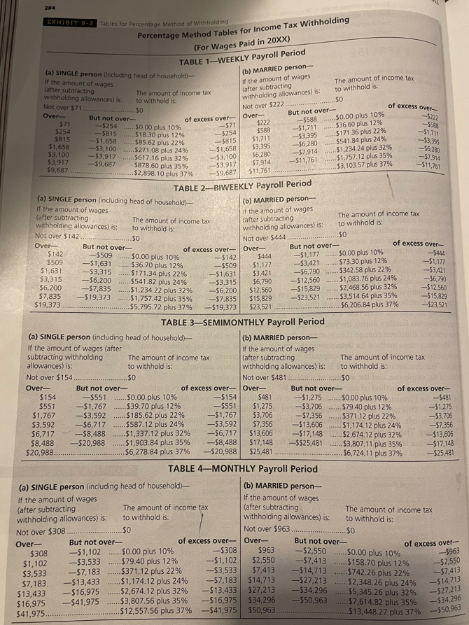 Find the amount of income tax withheld from Sun | Chegg.com