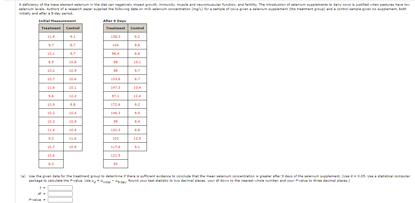Solved A deficiency of the trace element selenium in the | Chegg.com